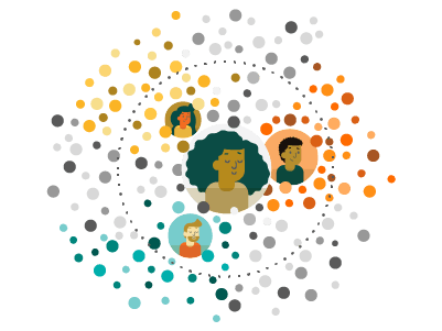 Badge Earner Support